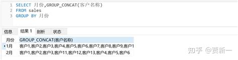 数据清洗之将多行数据合并为一行 知乎