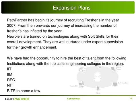 Ppt Pathpartner Technology Consulting Pvt Ltd Powerpoint Presentation