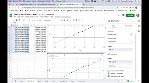 Htpibia Graph Linearization Youtube Htpibia Graph Linearization Youtube