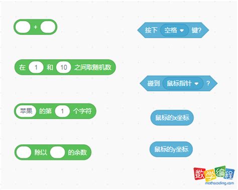 Scratch积木指令,分类认识常见的积木指令 Scratch编程 Scratch积木指令,分类认识常见的积木指令 Scratch编程
