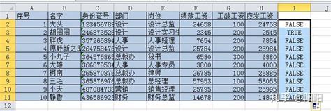 Excel逻辑函数：if、and、 Or 知乎
