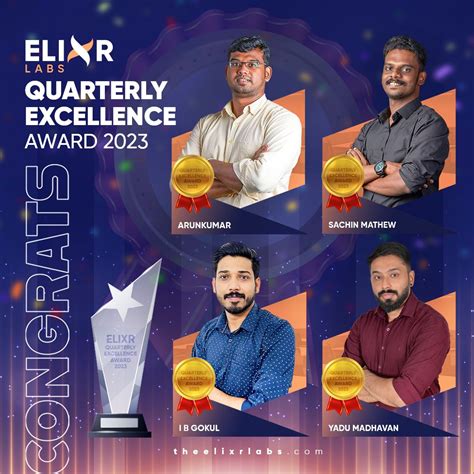 Elixr Labs On Linkedin Teamelixr Elixrlabs