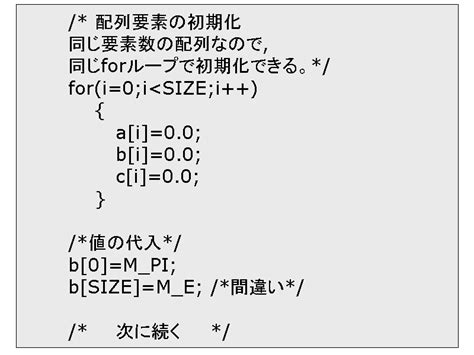 配列要素の初期化 同じ要素数の配列なので 同じforループで初