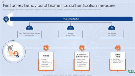 Frictionless Behavioural Biometrics Authentication Measure Ppt Powerpoint