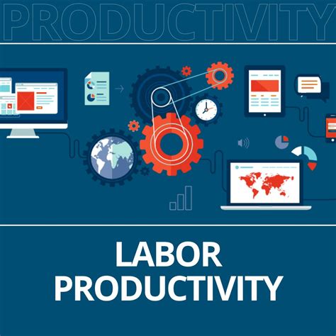 Labor Productivity Ufreightforwardert