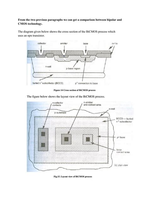 VLSI Design Pdf