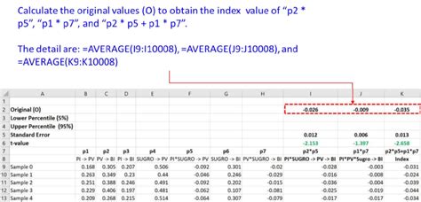 Figure D3 Step 3 Illustrative Example For Use Of Continuous Moderator