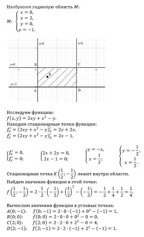 Найти наибольшее и наименьшее значение функции на множестве ограниченной частями прямых X 0 X