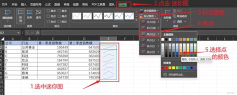 【excel】给数据添加图表（数据条、柱状图、折线图等），快速分析功能图文详解用excel做数据分析图表 Csdn博客