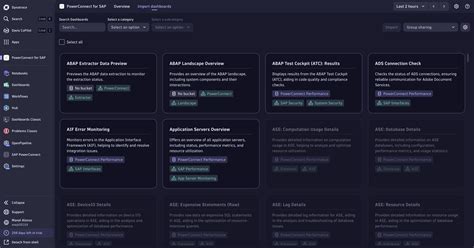 Importing Dashboards