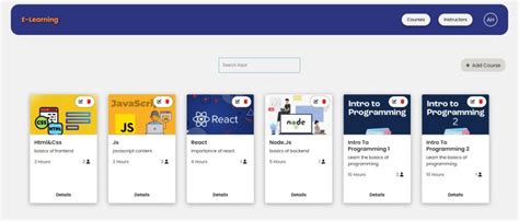 Aly Hany On Linkedin Elearning Mern Reactjs Vite Nodejs Expressjs Mongodb Jwt…