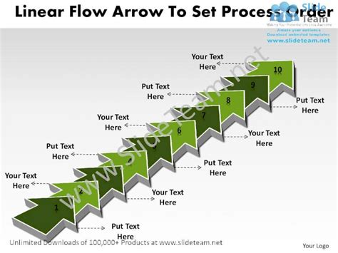 PDF Ppt Linear Flow Shapes Arrows Powerpoint To Set Process Order Business Templates DOKUMEN