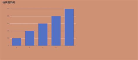 在vue3中使 Echarts 图表宽度自适应变化的操作方法 图小雯知识