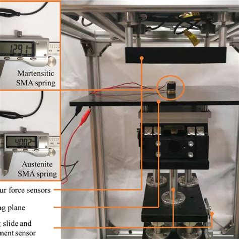 Pdf A Flexible Gripper With A Wide Range Variable Stiffness Structure Based On Shape Memory Alloy