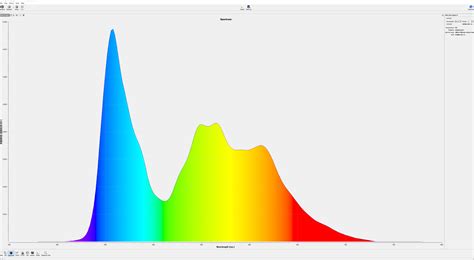 Longevity Burn In Investigative Paths After 3 Months Qd Oled Vs Woled