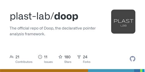 Github Plast Labdoop The Official Repo Of Doop The Declarative