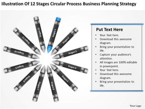 Business Process Flowchart Circular Planning Strategy Ppt Powerpoint Templates