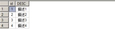 Sql Sql Server 之merge函数使用详解sql Server Merge Csdn博客