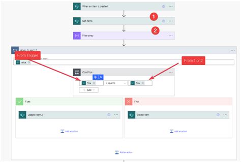 Check If Sharepoint Item Already Exists Powering Your Apps