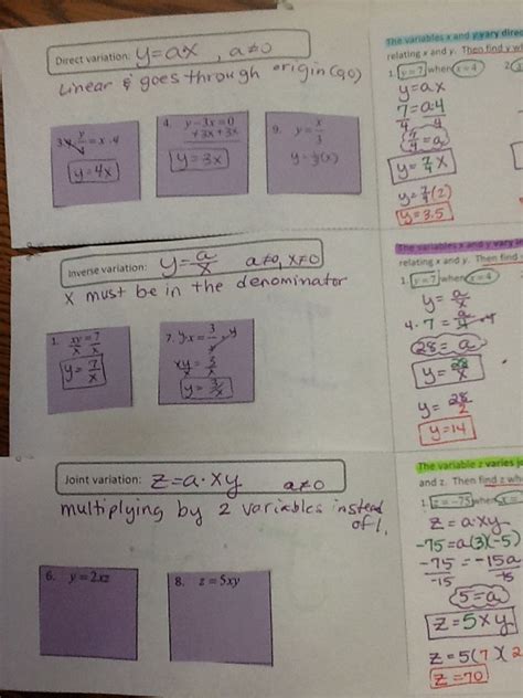 Joint Variation Graph