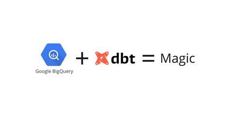 Agile Machine Learning With Dbt And Bigquery Ml Towards Data Science