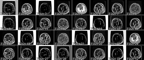 Feature Map Visualizations Of The Trained Cnn From Experiment I These