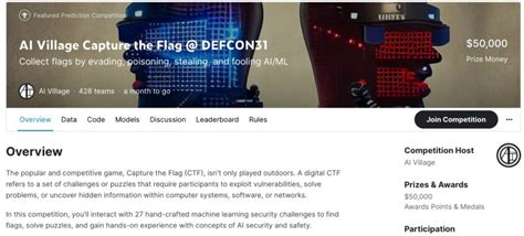 Alessandro Nicolosi On Linkedin Ctf Kaggle Defcon Datascience