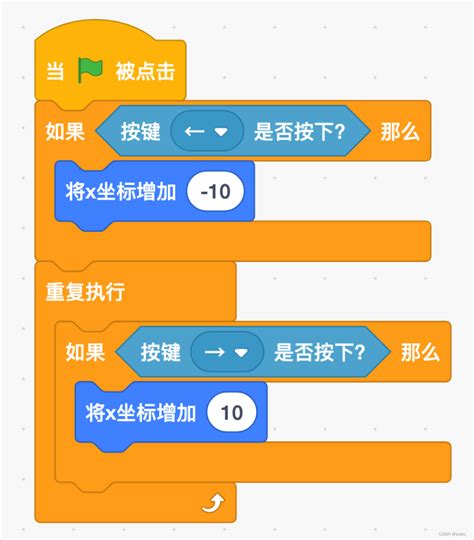 全国青少年软件编程scratch等级考试二级考试真题2022年6月——持续更新ycl Scratch二级真题 Csdn博客