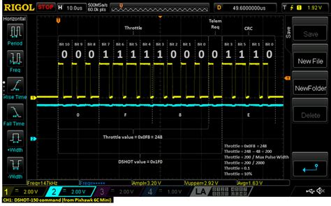 how do i synchronize received uart data stmicroelectronics community