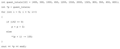 solved c what value would be displayed if the following
