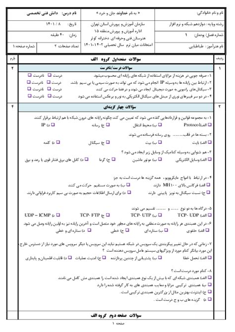 سوالات امتحان دانش فنی تخصصی دوازدهم رشته شبکه و نرم افزار هنرستان کوثر