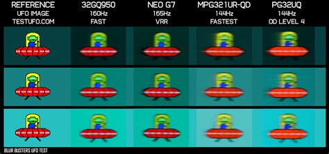 LG UltraGear 32GQ950 32 Review TechSpot