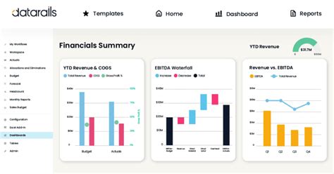 Datarails The Ultimate Fpanda Software Solution For Excel Enthusiasts Finance Os