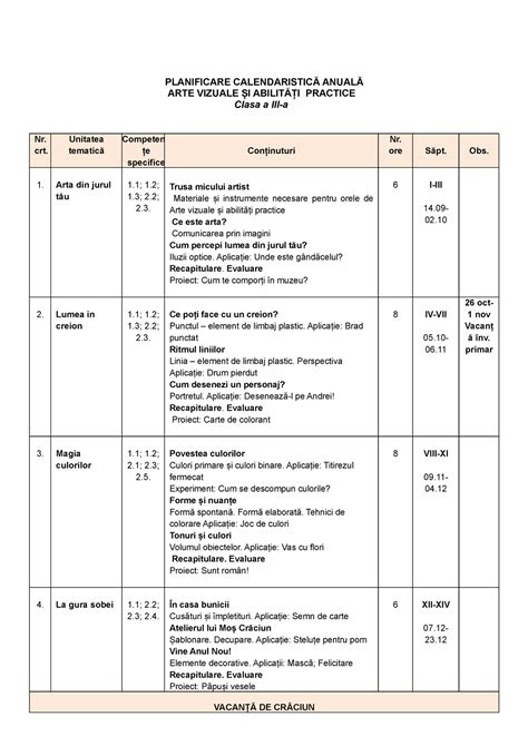 Avap Cd Press Calendaristica Planificare CalendaristicĂ AnualĂ Arte