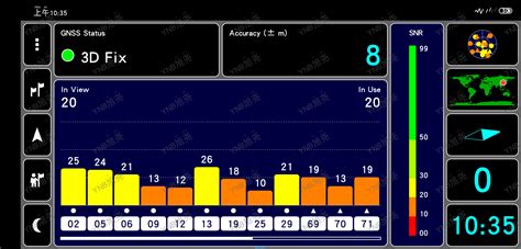 Android Gps信号检测工具【分享】gps Test Plus全球gps定位卫星信号检测工具 Csdn博客