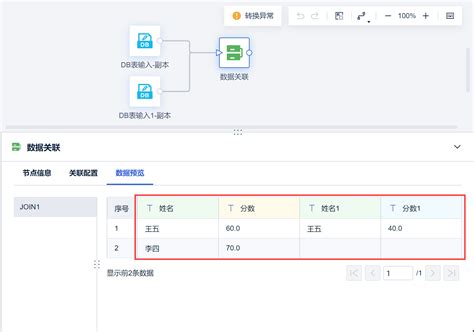 表连接与联合 FineDataLink帮助文档