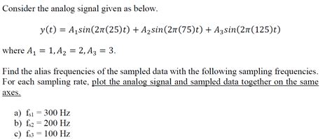 consider the analog signal given as below y t a