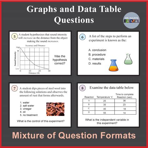 Scientific Method Task Cards Science Task Cards Made By Teachers