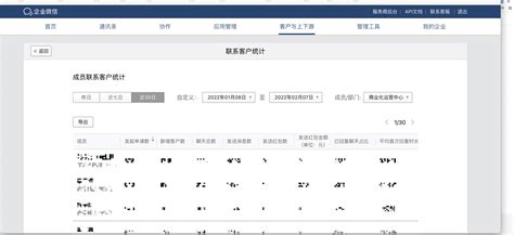 是否有统计员工单聊数据，一段时间的汇总数据的开放接口？ 开发者社区 企业微信开发者中心
