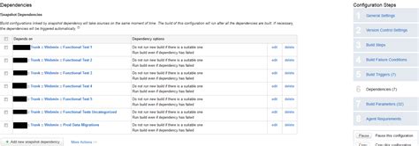 TeamCity Snapshot Dependency Not Triggering As Expected Stack Overflow