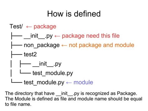 Python Import Mechanism PPT