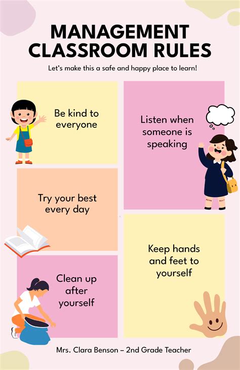 Free Classroom Rules Poster Templates Editable And Printable