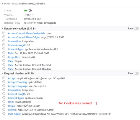 Spring Mvc Why Are Cross Domain Cookies Not Carried In The New Pages