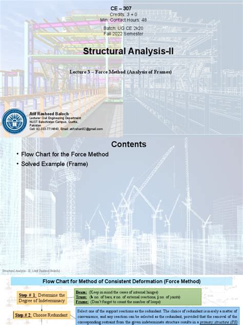 3 force method analysis of frames download free pdf structural