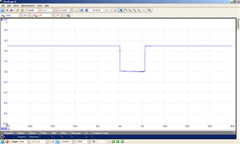Zwischen ADC uC über SPI kommunizieren Mikrocontroller net