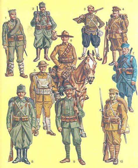 Serbia