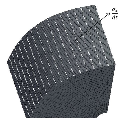 Surface With Fixed Nodes Download Scientific Diagram