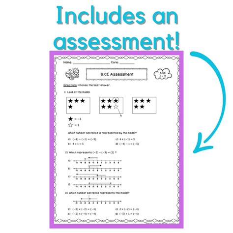 6th Grade Computation And Estimation Sol Review Tpt