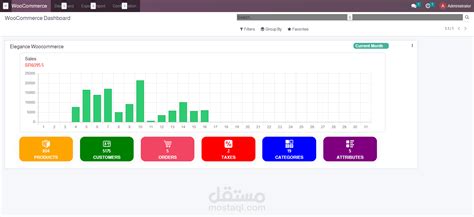 Odoo Woocommerce Wordpress Integration مستقل