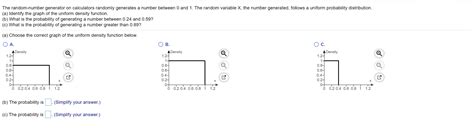 Solved The Random Number Generator On Calculators Randomly